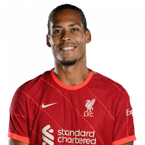 Virgil van Dijk Player Stats - Sportsmen Height