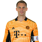 Manuel Neuer Player Stats - Sportsmen Height